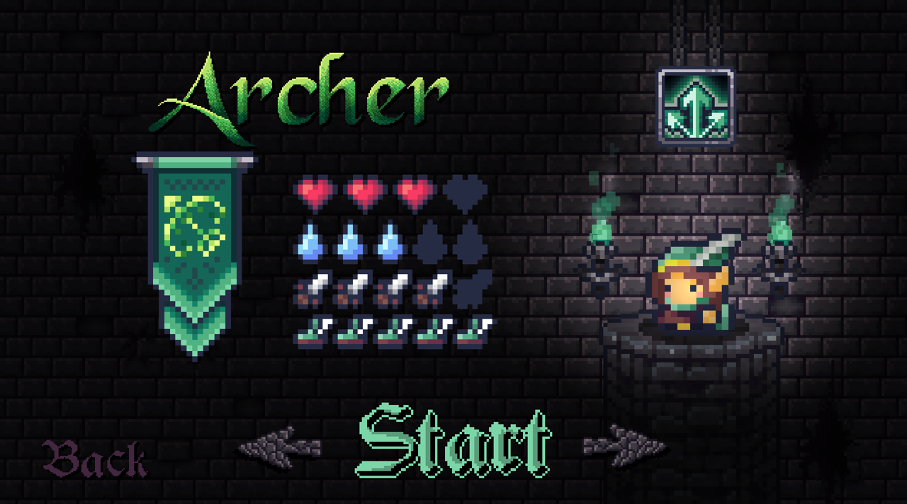 Necromancer Tomb – simmix